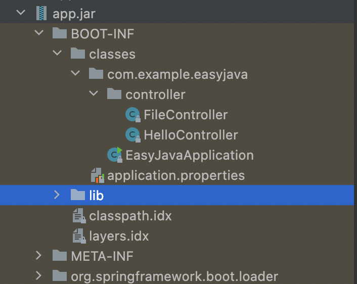 2022MRCTF-Java部分