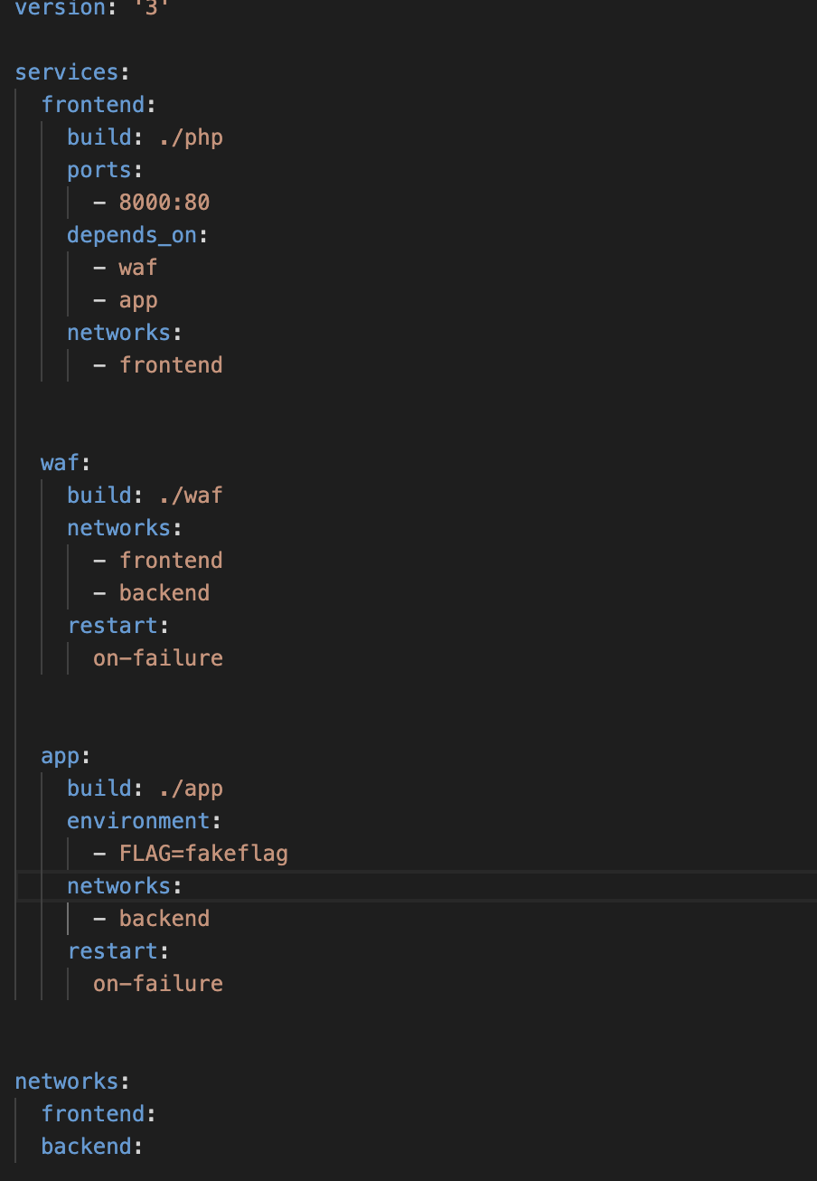 2023BiosCTF-VulnDrive2(很实战推荐)
